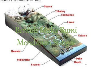 Pemendapan sungai | PPTX