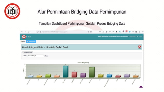 pemenuhan SKP dokter 552024 surabaya.pdf