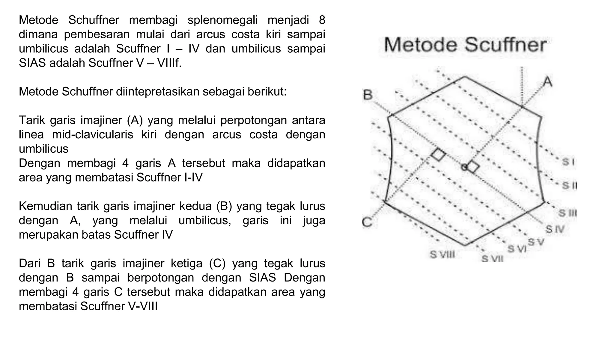 PEMERIKSAAN (APENDISITIS & SCHUFFNER) fixx.pptx