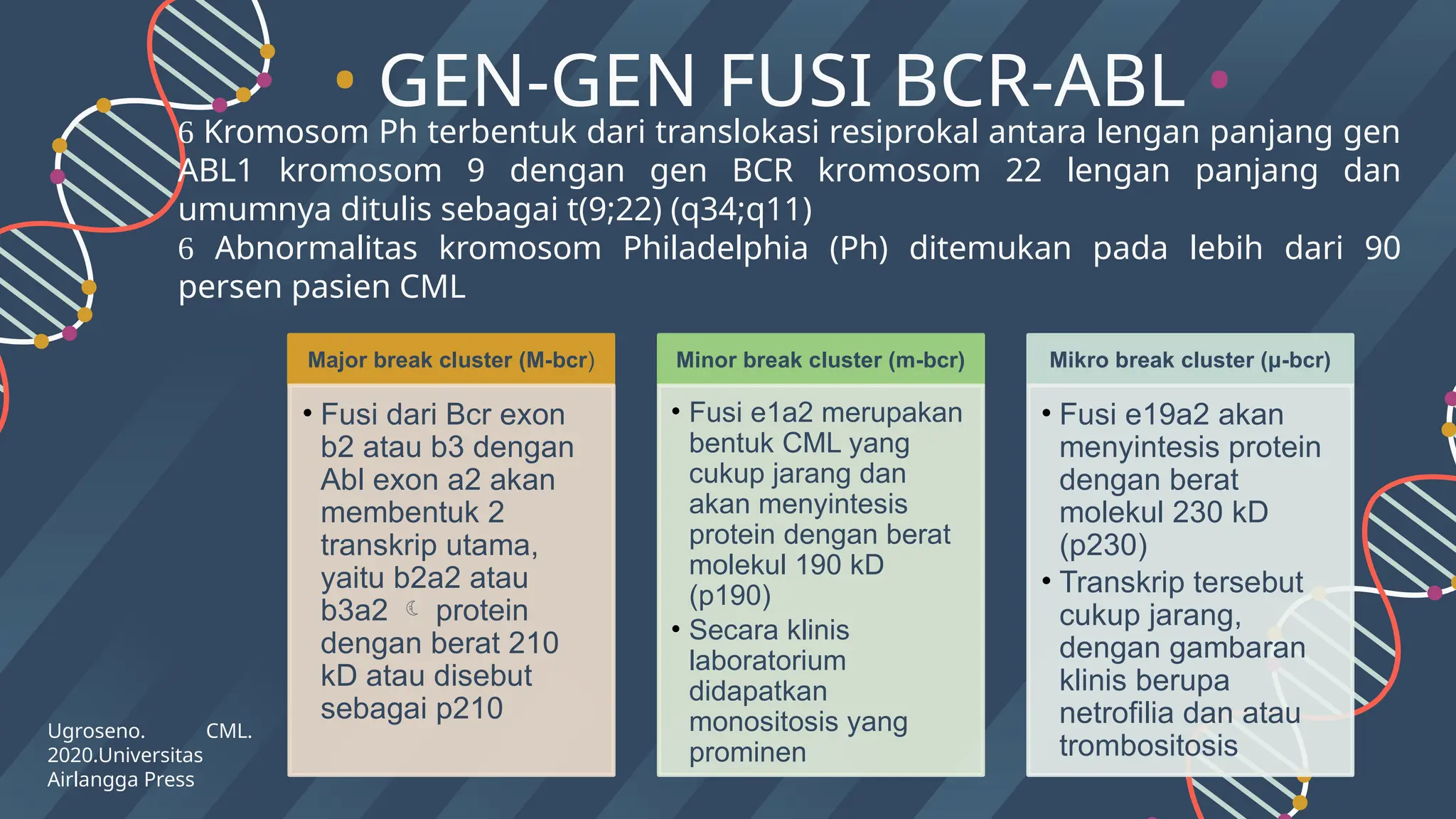 Pemeriksaan BCR ABL Untuk Diagnosis Chronic Myelocytic/Granulocytic Leukimia.pptx
