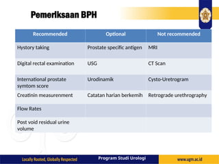 pemeriksaan pada pasien Benign Prostat Hiperplasia.ppt.ppt