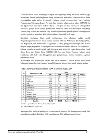 Pemeriksaan Bpk Tentang Kegiatan Pusdalkarhutla Riau 2007 | PDF