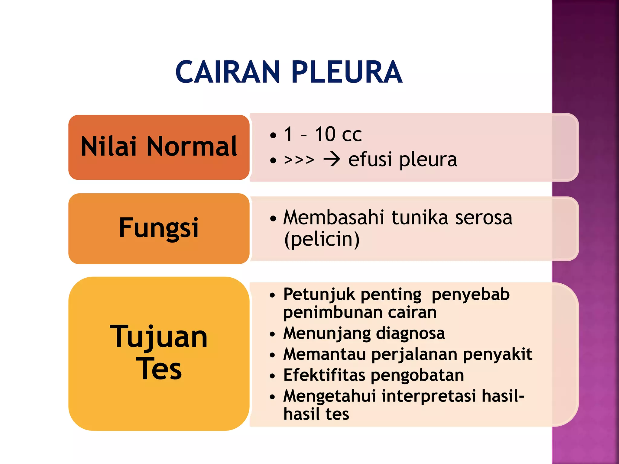 Pemeriksaan cairan pleura | PPTX