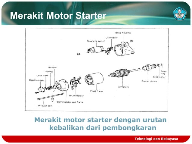 Pemeriksaan dan perbaikan sistem starter agung | PPT | Technology ...