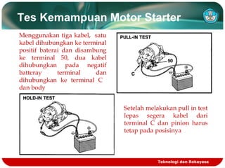 Pemeriksaan dan perbaikan sistem starter agung | PPT