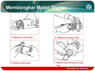 Pemeriksaan dan perbaikan sistem starter agung | PPT