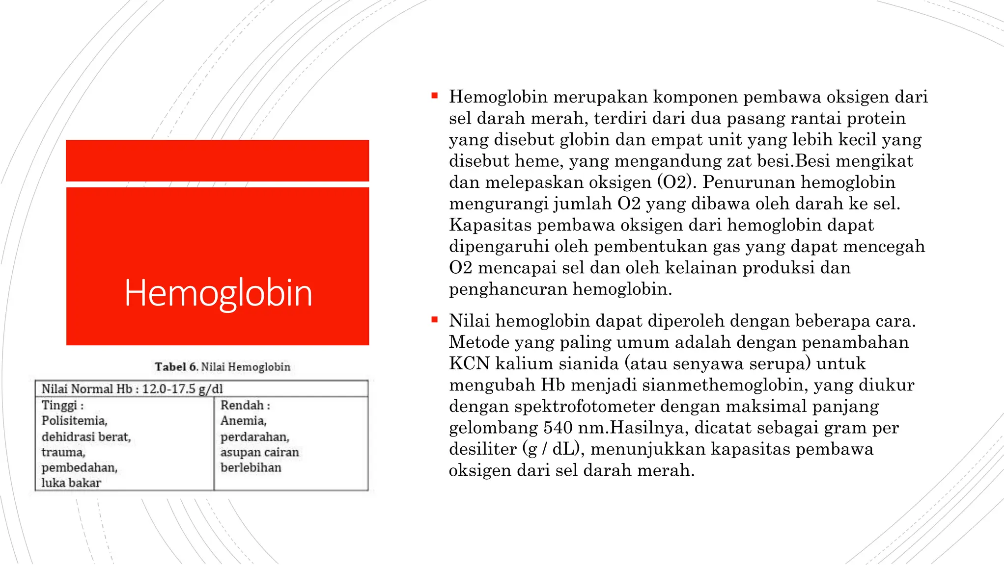 Pemeriksaan Darah hematologi GAHSHBDHDHHFDJFJ | PPTX