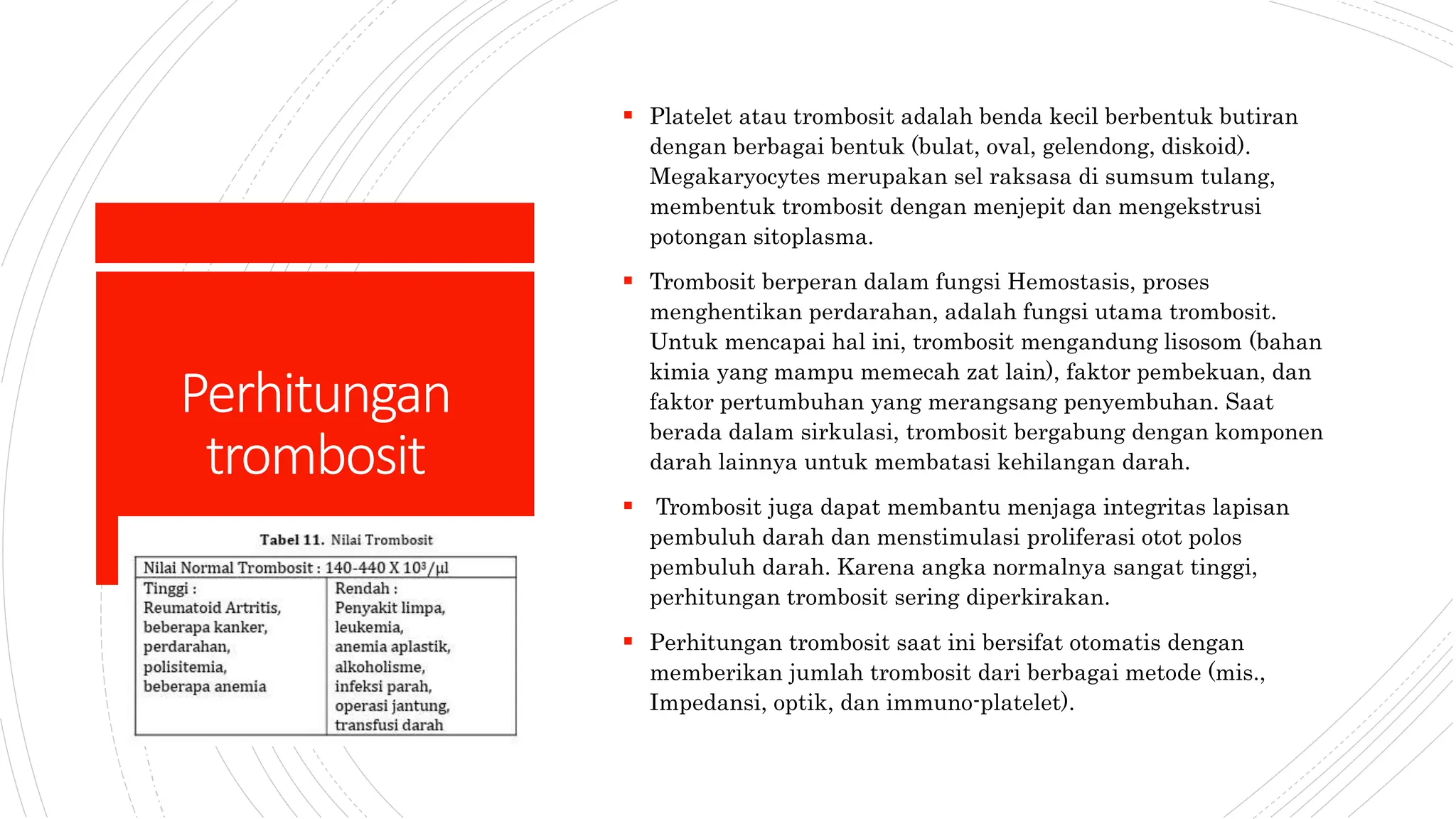 Pemeriksaan Darah hematologi GAHSHBDHDHHFDJFJ | PPTX
