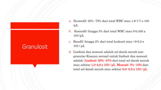 Pemeriksaan Darah hematologi GAHSHBDHDHHFDJFJ | PPTX
