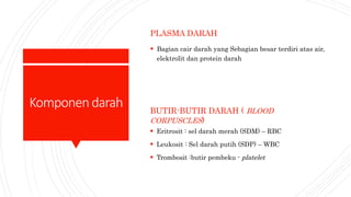 Pemeriksaan Darah hematologi GAHSHBDHDHHFDJFJ | PPTX