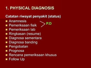 PEMERIKSAAN_FISIK dan Analisis Data Pasien | PPT