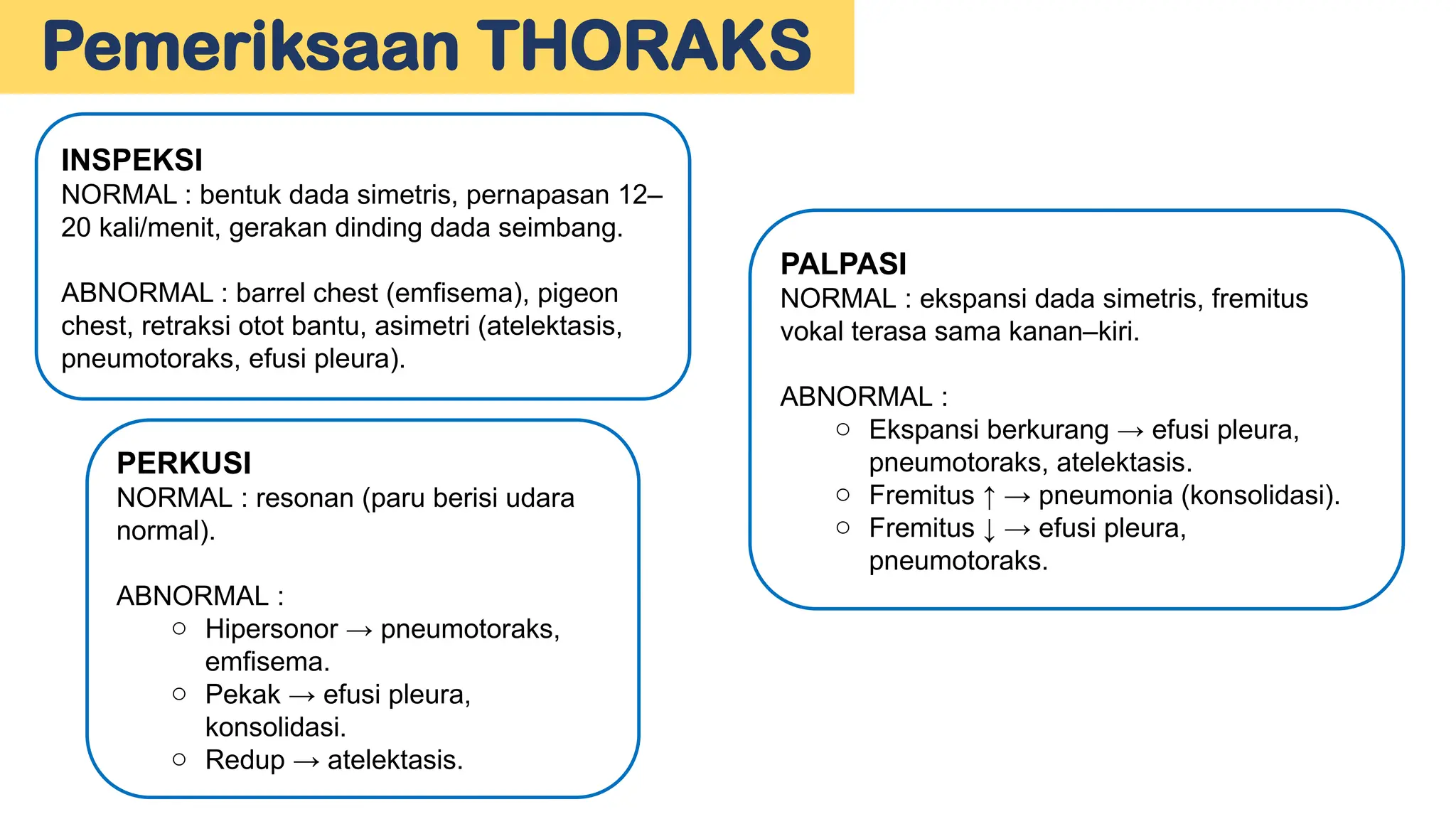 Pemeriksaan Fisikkkkkkkkkkkkkkkkkkkkkkkkkkkk | PPTX