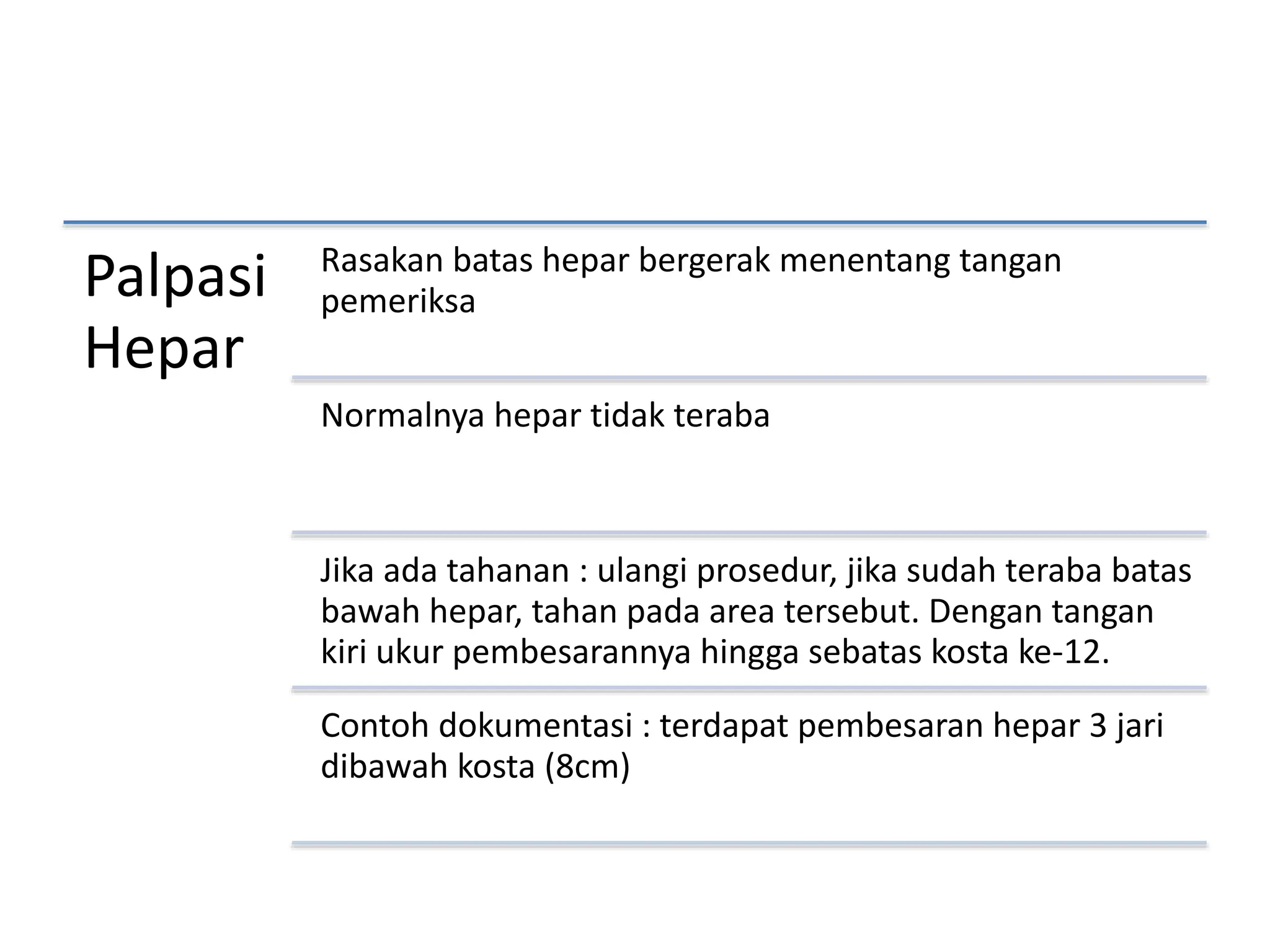 Pemeriksaan Fisik Abdomen_Ni Kadek Yuni L | PPTX