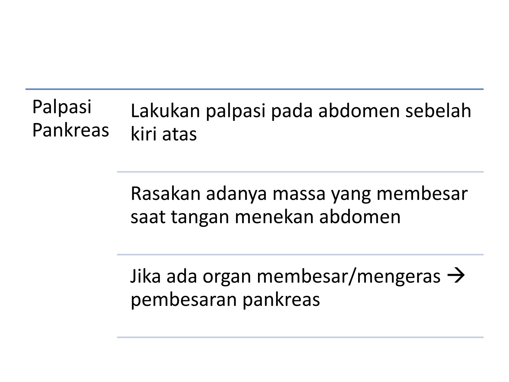 Pemeriksaan Fisik Abdomen_Ni Kadek Yuni L | PPTX