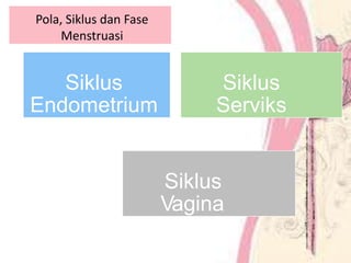 Kesehatan Reproduksi Remaja-Menstruasi 1 | PPTX