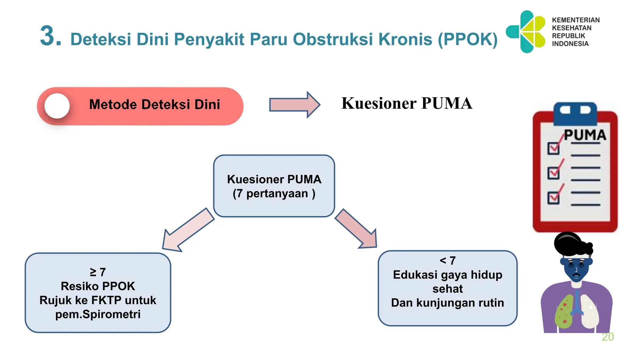 METODE PEMERIKSAAN FAKTOR RISIKO PENYAKIT TIDAK MENULAR | PPT
