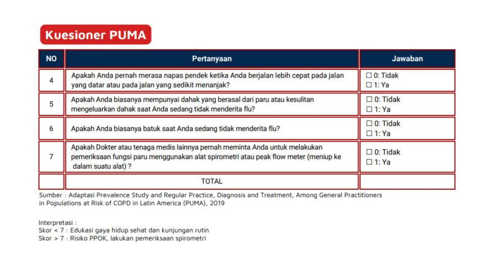 METODE PEMERIKSAAN FAKTOR RISIKO PENYAKIT TIDAK MENULAR | PPT