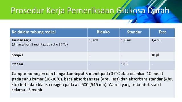 PEMERIKSAAN GLUKOSA.pptx
