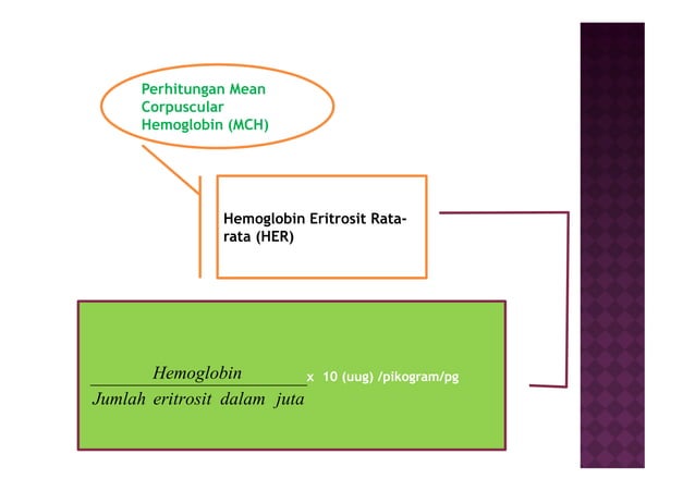 Pemeriksaan hematologi (darah rutin) | PPT