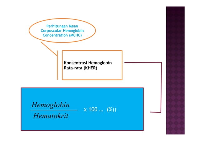 Pemeriksaan hematologi (darah rutin) | PDF