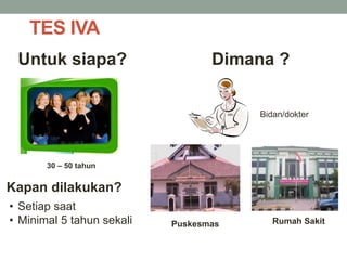 Pemeriksaan IVA.pptx