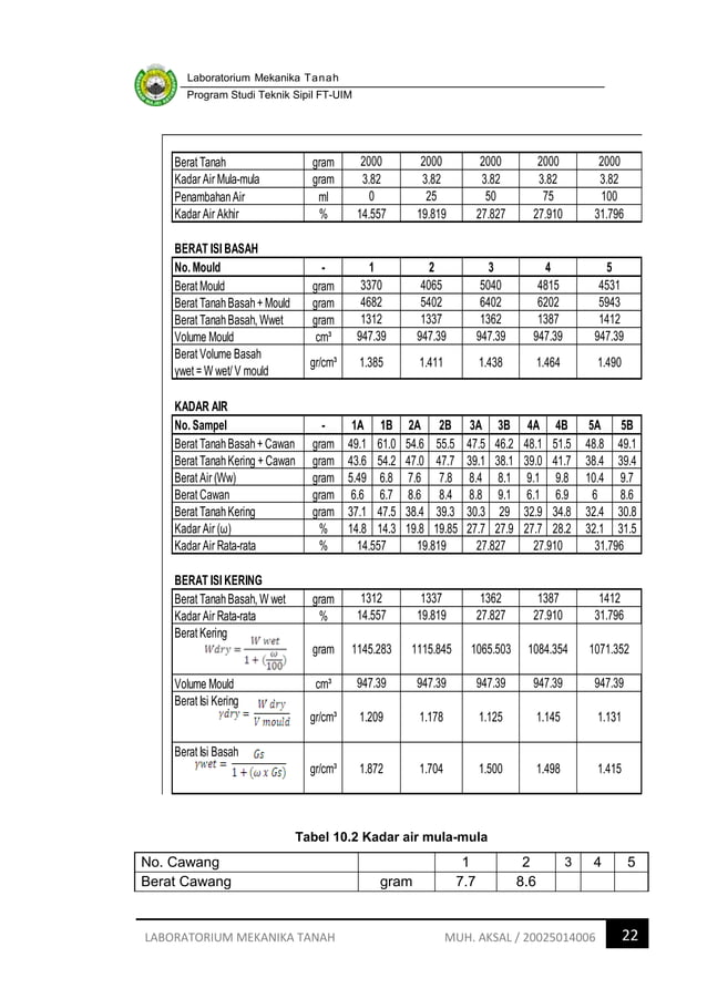 PEMERIKSAAN KOMPAKSI.docx