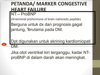 Pemeriksaan Laboratorium Pada Penyakit Jantung.pptx