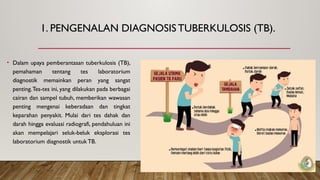 Pemeriksaan Laboratorium untuk Diagnosa Tuberculosis (TBC.pptx
