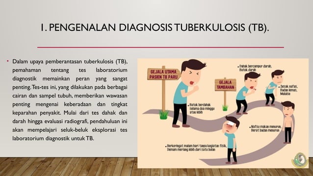 Pemeriksaan Laboratorium untuk Diagnosa Tuberculosis (TBC.pptx