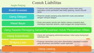 Auditing Pemeriksaan liabilitas dan ekuitas | PPTX