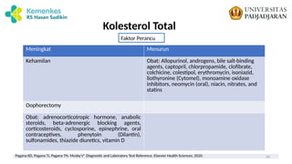 PEMERIKSAAN LIPIDPemeriksaan profil lipid (kolesterol total, hdl, ldl, trigliserid beserta ...