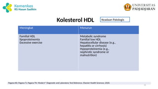 PEMERIKSAAN LIPIDPemeriksaan profil lipid (kolesterol total, hdl, ldl, trigliserid beserta ...
