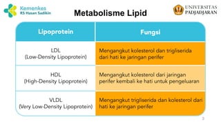 PEMERIKSAAN LIPIDPemeriksaan profil lipid (kolesterol total, hdl, ldl ...