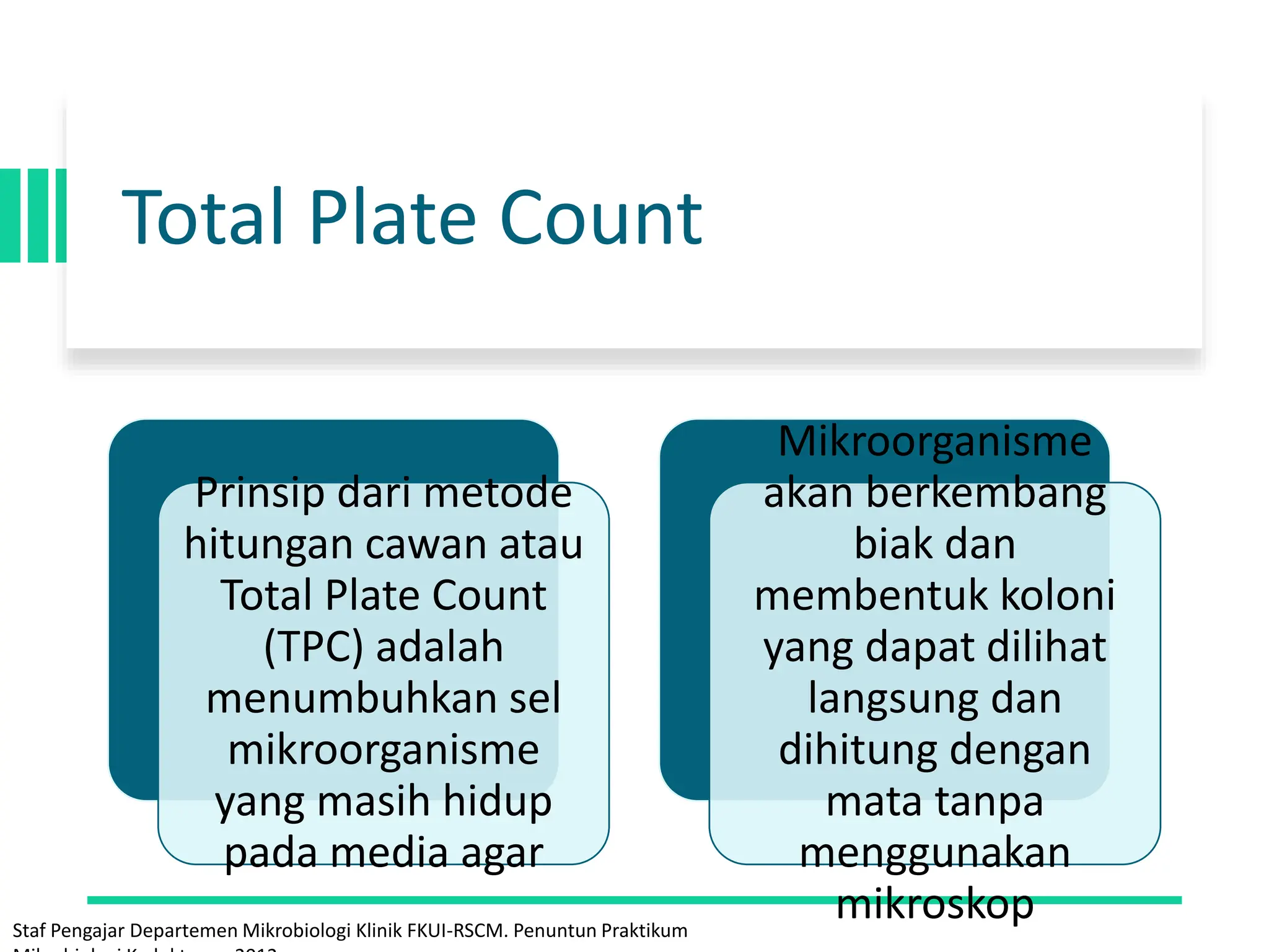 Pemeriksaan Mikrobiologi Minuman 24.pptx