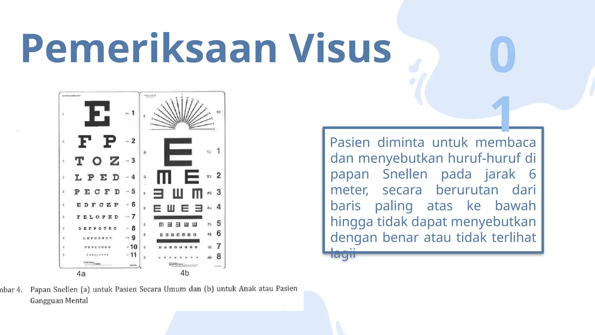 Pemeriksaan Nervus Cranialis - Chandra.pptx