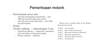 Pemeriksaan Orthopaedi - kel 5.pptx