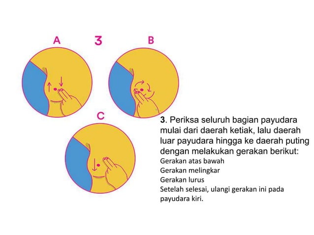 PEMERIKSAAN_SADARI.pptx