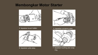 Pemeriksaan sistem starter (overhaul) | PPTX