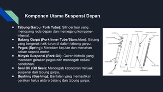 Pemeriksaan Sistem Suspensi Depan Sepeda Motor.pptx