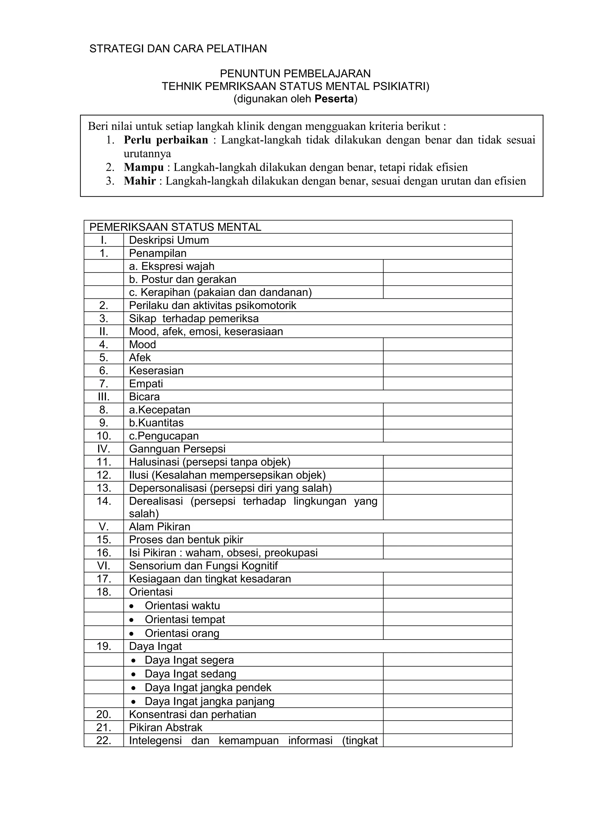 Pemeriksaan status mental | PDF