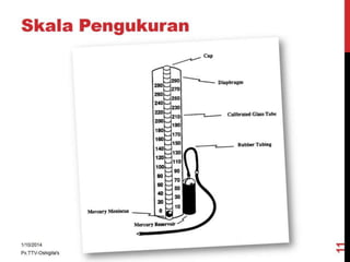 Pemeriksaan tanda tanda vital | PPTX