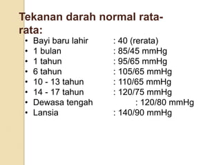 ..PEMERIKSAAN TANDA-TANDA VITAL TM 1.ppt