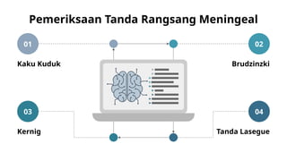 Pemeriksaan Tanda Rangsang Meningeal.pptx