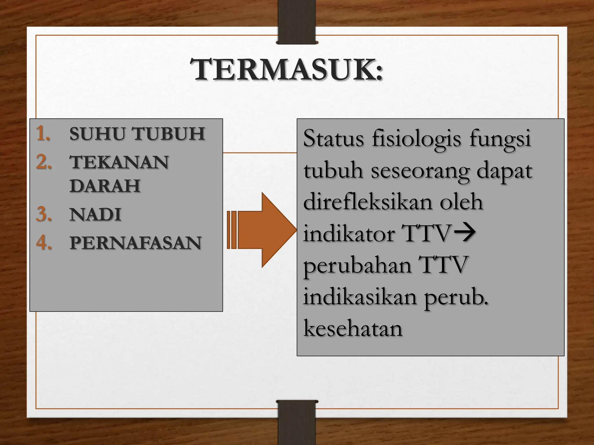 pemeriksaan tanda tanda vital manusia... | PPTX