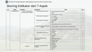Pemeringkatan BUM Desa dan BUM Desa Bersama Periode Penetapan Tahun ...