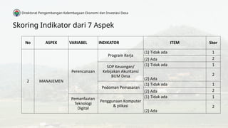 Pemeringkatan BUM Desa dan BUM Desa Bersama Periode Penetapan Tahun ...