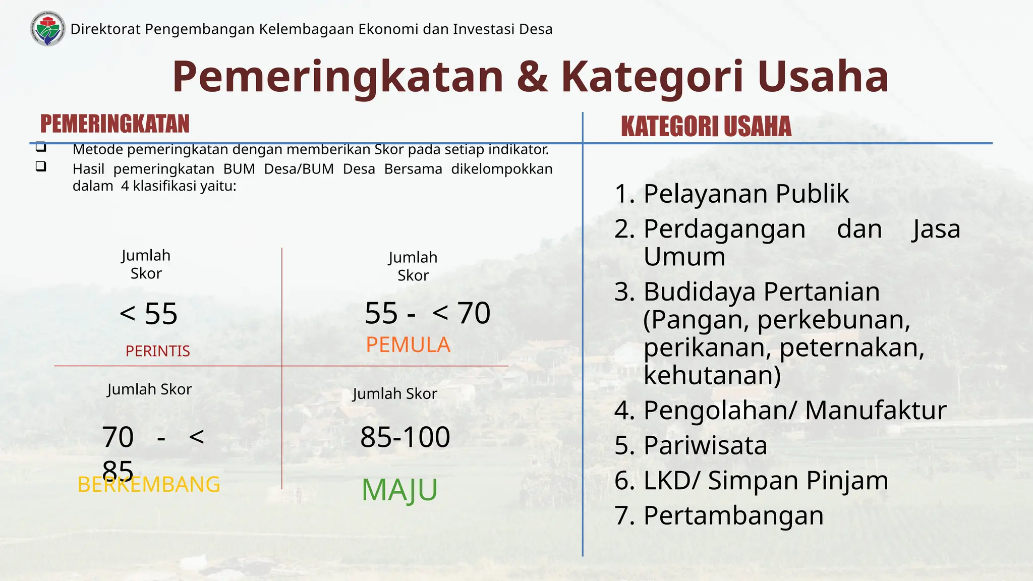 Pemeringkatan BUM Desa dan BUM Desa Bersama Periode Penetapan Tahun ...