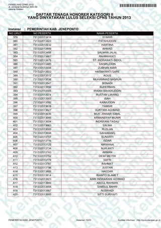 Pemerintah kab. jeneponto | PDF