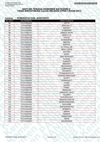 Pemerintah kab. jeneponto | PDF