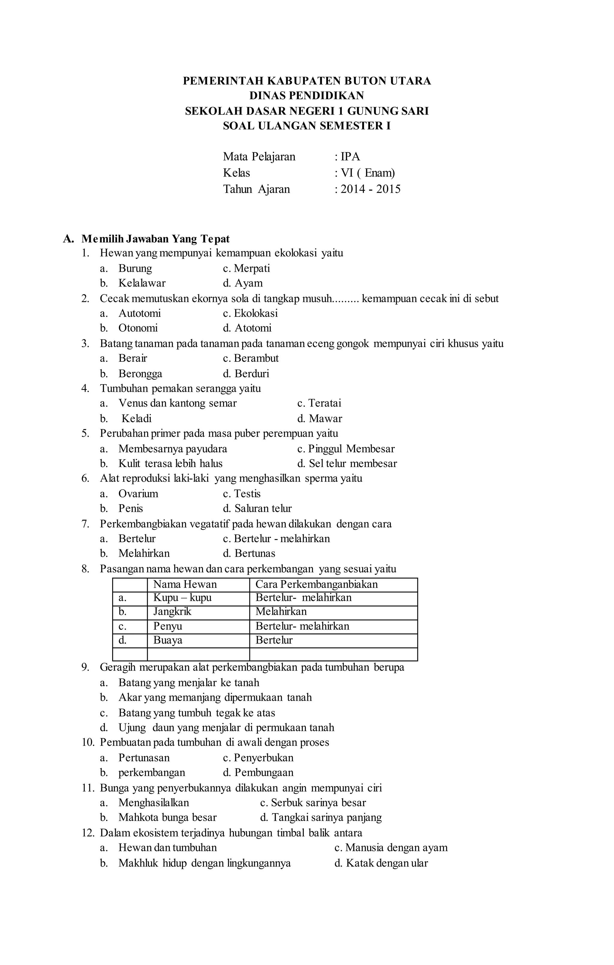 Pemerintah kabupaten buton utara soal ulangan | DOCX